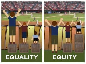 And . . . here’s yet another equity v., equality (v. justice) image ...