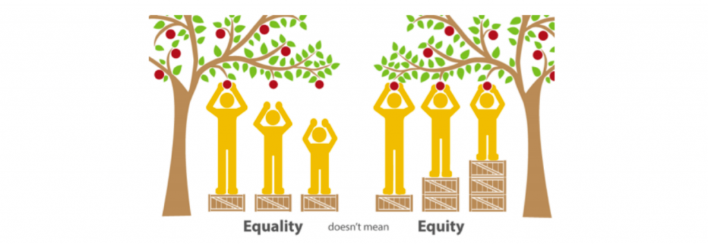 And . . . here’s yet another equity v., equality (v. justice) image ...